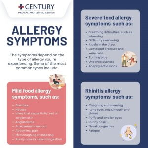 Allergies Treatment | Best Internal Medicine Doctors in Brooklyn NYC